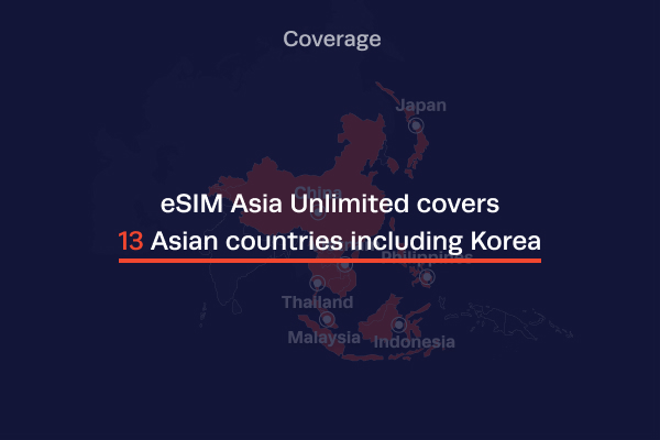 eSIM Asia Unlimited - No.1 Online eSIM Store